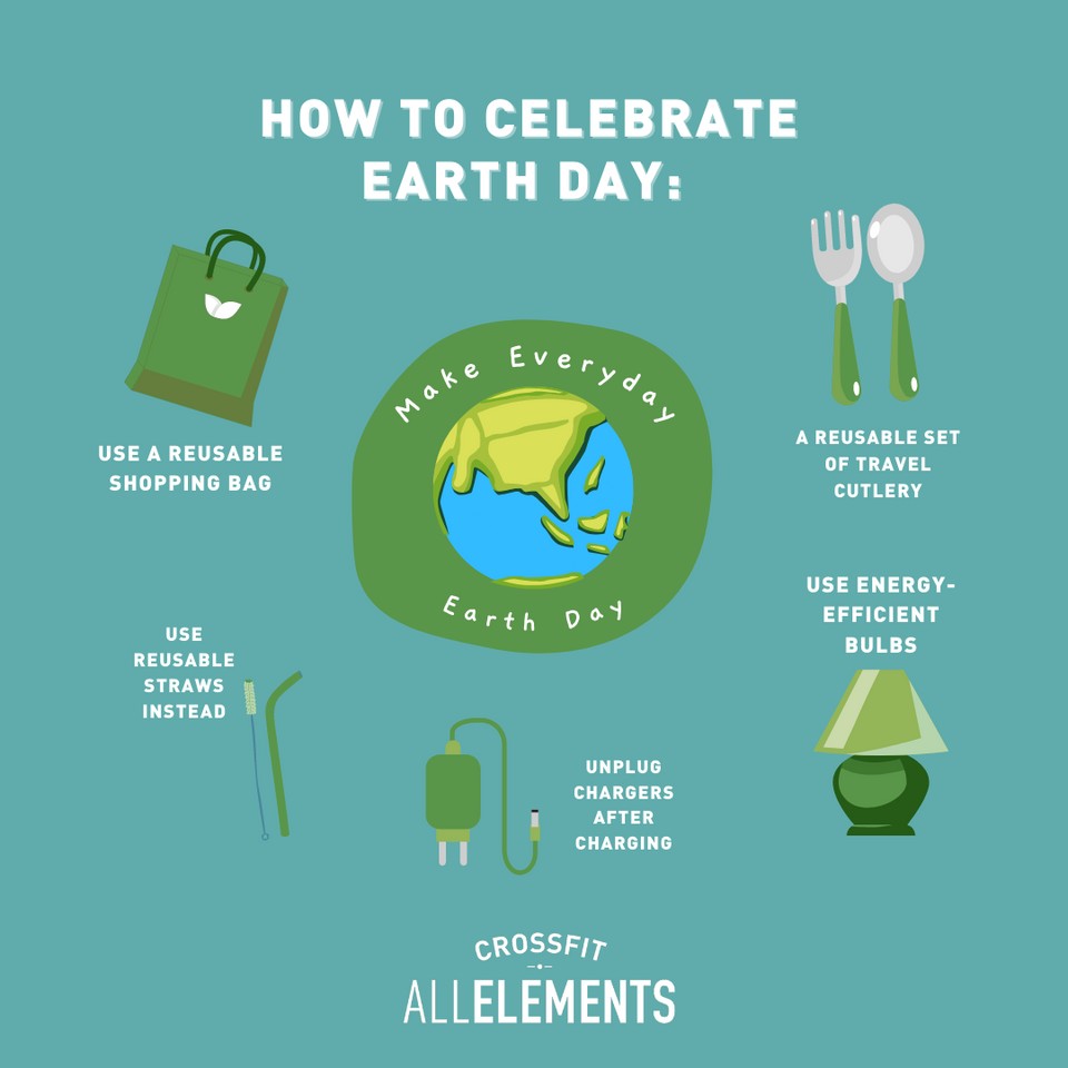 EARTH DAY - Training All Elements Gland